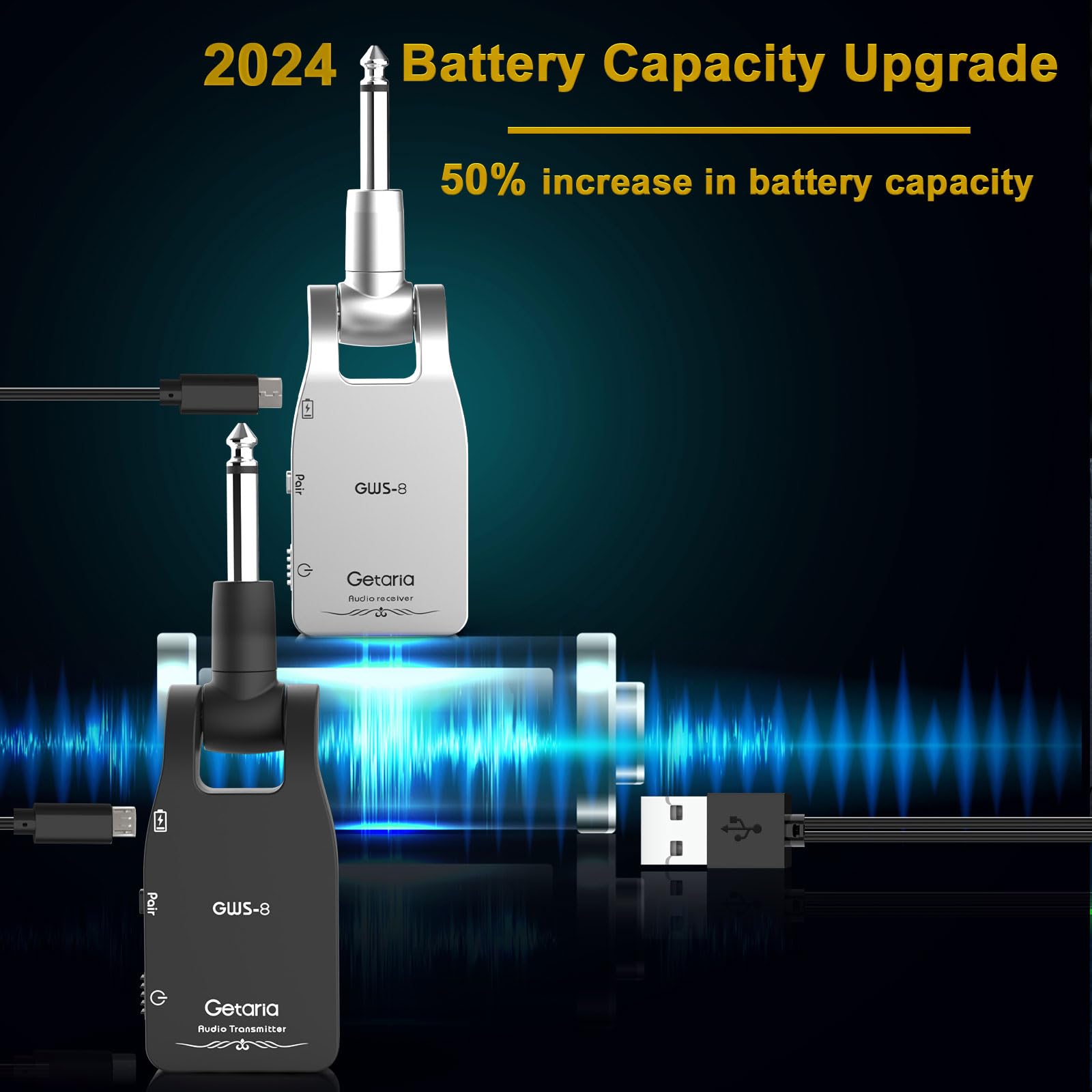 Getaria Upgrade 2.4GHZ Wireless Guitar System Built-in Rechargeable Lithium Battery Wireless Guitar Transmitter Receiver for Electric Guitar Bass
