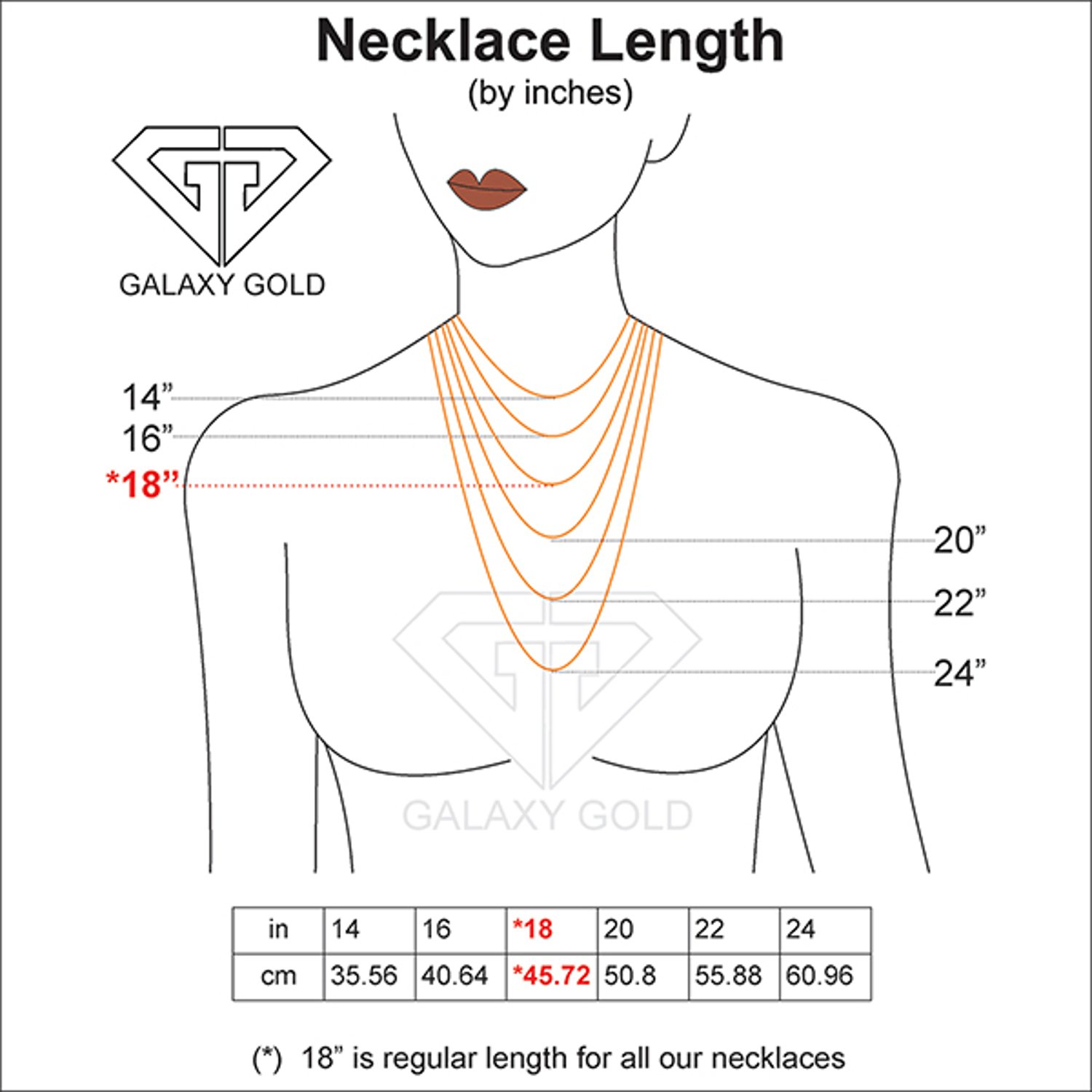 Galaxy Gold GG 14K Solid White Gold Necklace With Octagon Shape 4.5 ctw High Polished Genuine Emerald - Grade AAA (White Gold 24 Inch) LAB GROWN GENUINE REAL EMERALD