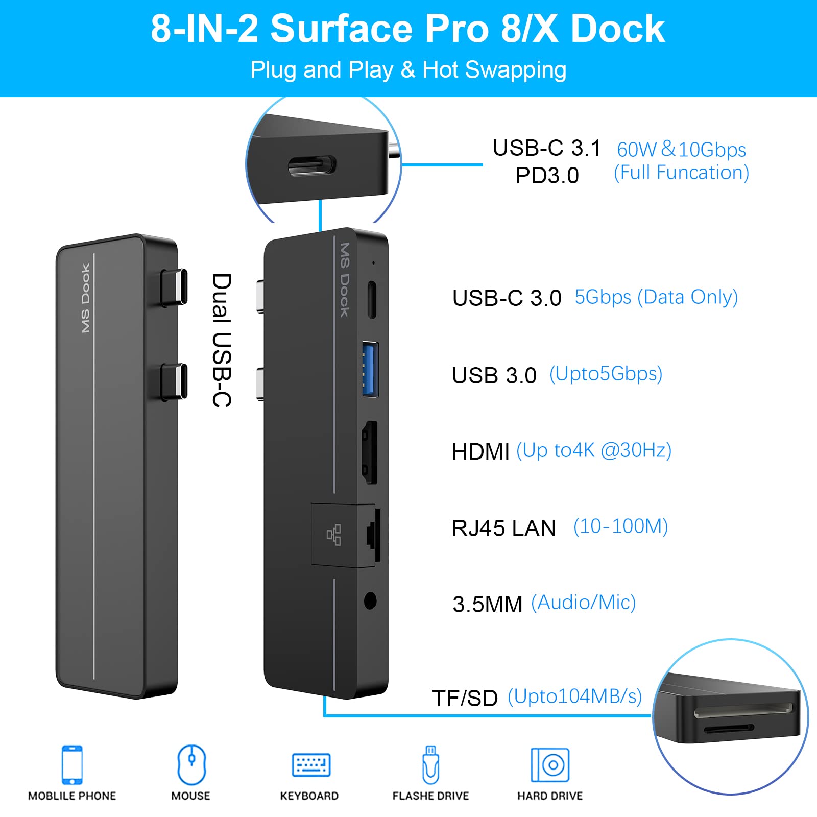 MS Surface Pro 8 USB C Hub, 10-in-1 Surface Pro 8 Hub Docking Station with 4K HDMI, USB-C Thunderbolt 4 (DP+PD Charging+Data),USB C(Data),100M LAN, Audio,USB 3.0, TF/SD Card for Surface Pro 9/Pro 8/X