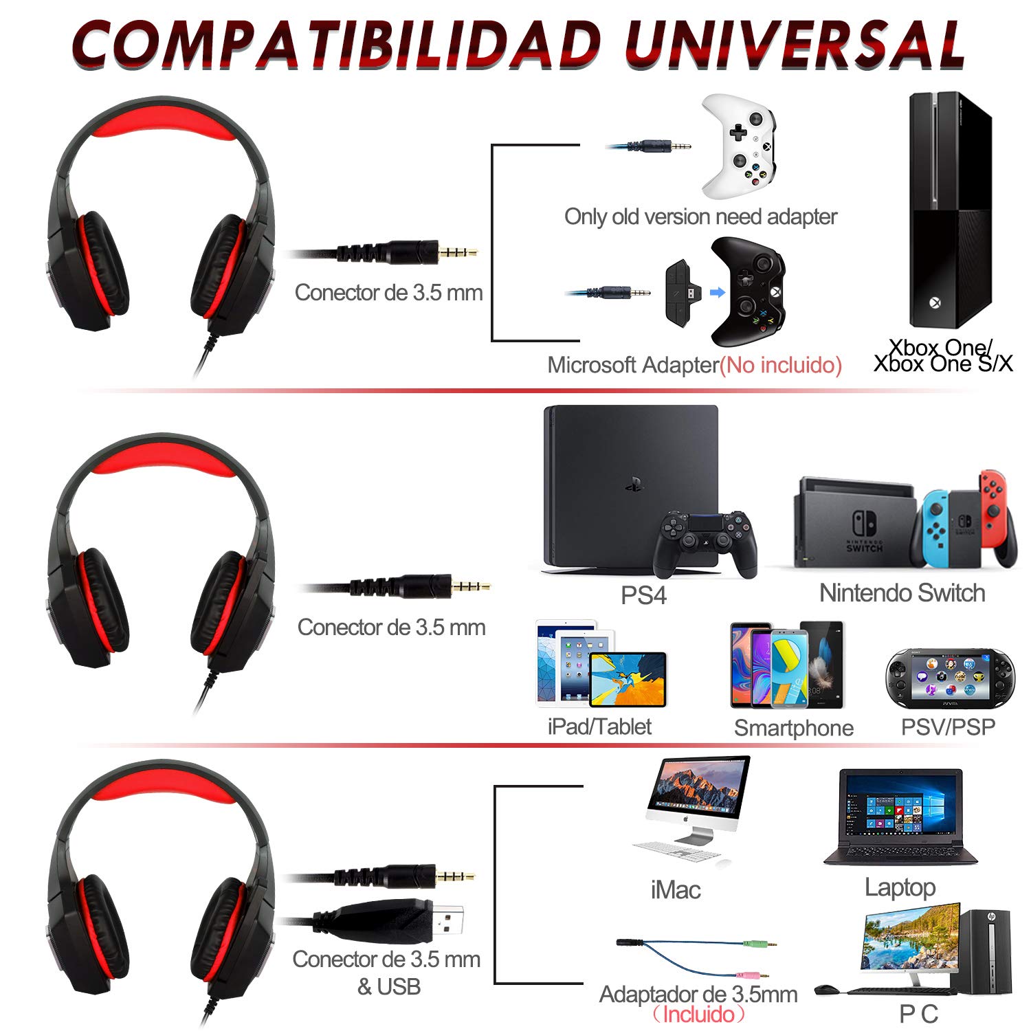 GALOPAR Stereo Gaming Headset for PC, PS4, Xbox One, 3D Surround Sound Headset with Noise Canceling Mic LED Light, Over-Ear Headphones Compatible with PS4, Xbox One, Switch, PC, Mac, Laptop