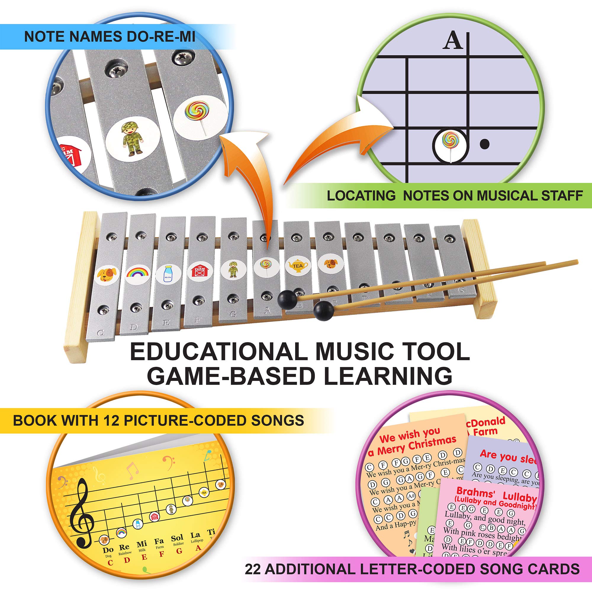 Glockenspiel 12 Note - Play-by-Picture Xylophone with Sheet Music Book - 34 Easy Play Songs