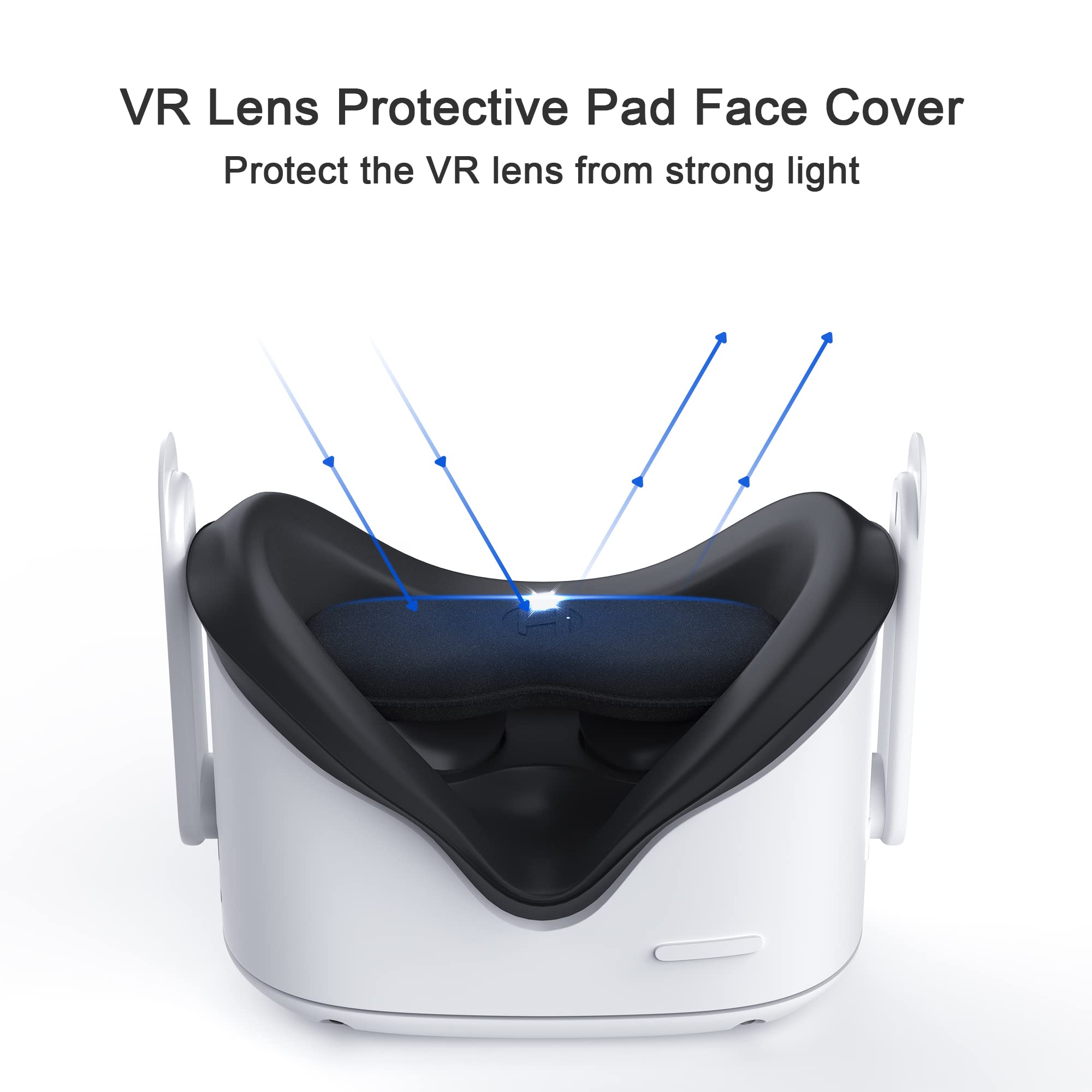 HZLucki VR Lens Protector Cover Dust Proof Anti-Scratch Lens Protector Cover Accessories Compatible Quest 2, Quest 1, Quest Pro, Valve Index, Rift S, Pico 4 and HP Reverb