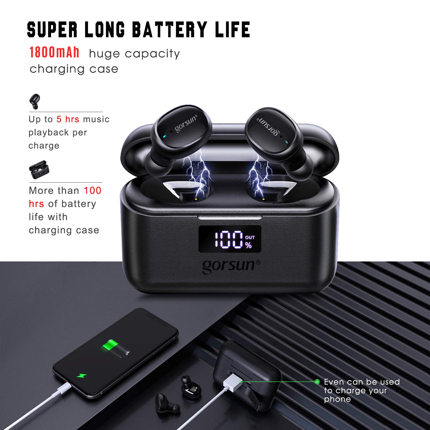 gorsun 【100 Hrs Playtime】 True Wireless Earbuds Bluetooth Headphones with Built-in Microphone, Waterproof TWS Stereo Earphones with LED Display Charging Case,Touch Control Headset for Sport