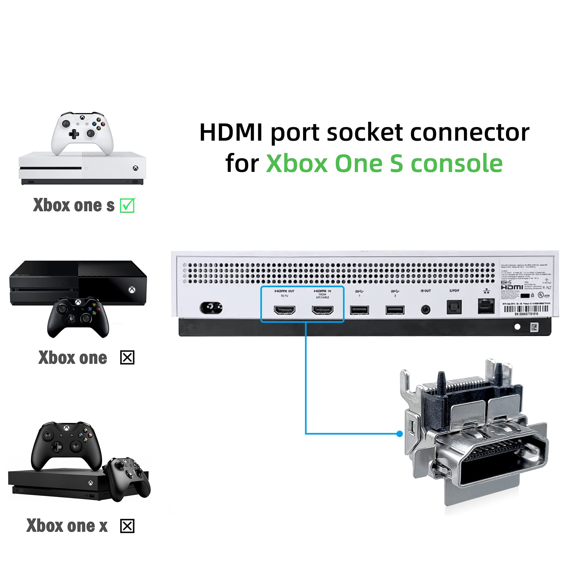 Gorliskl HDMI Port Socket Interface Connector Replacement for Xbox One Slim S Console