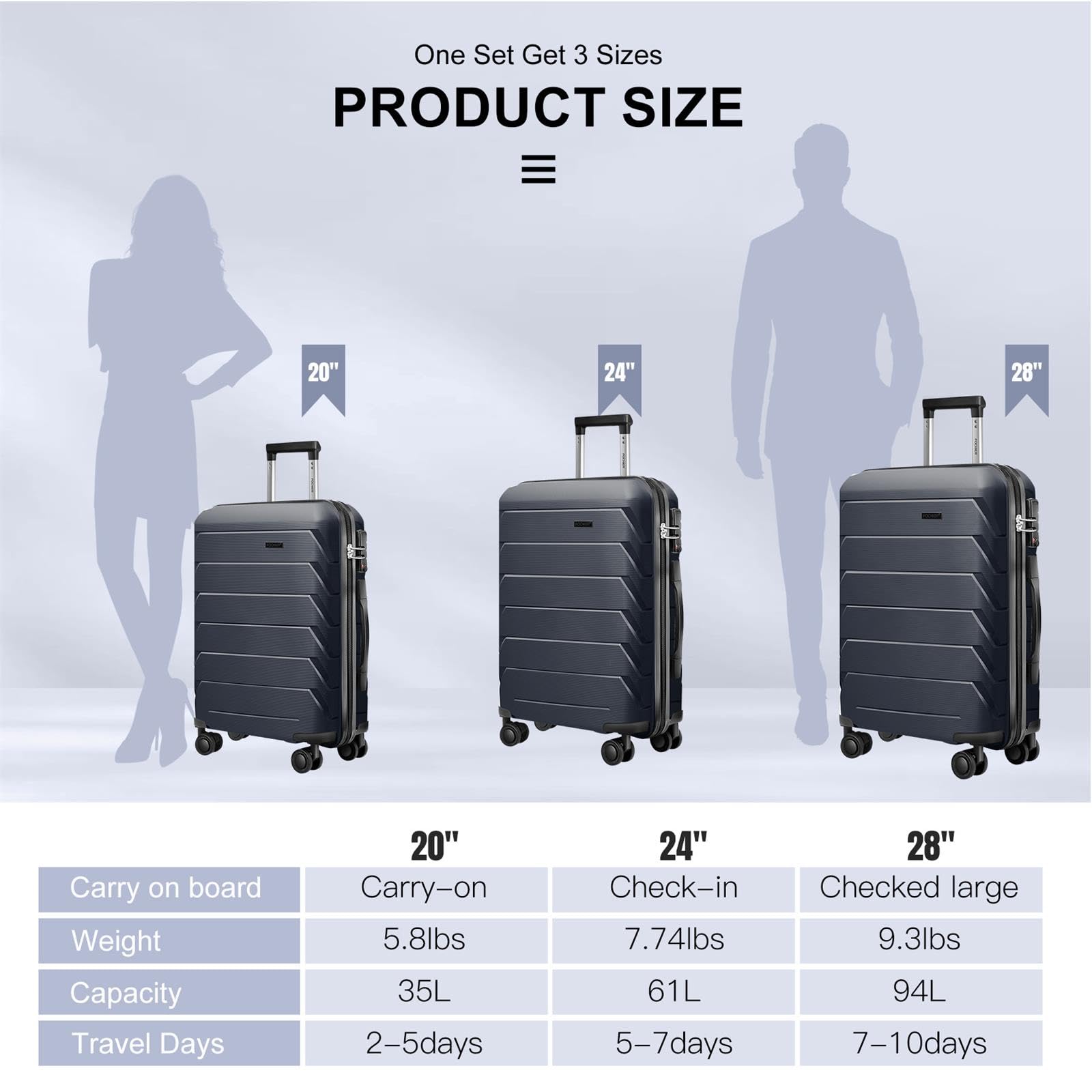 FOCHIER F Luggage Sets 3 Piece, Hard Shell Luggage Sets Clearance, Lightweight PP Material Travel Suitcase Sets With Spinner Wheels & TSA Lock for Men Women, 20''/24''/28''
