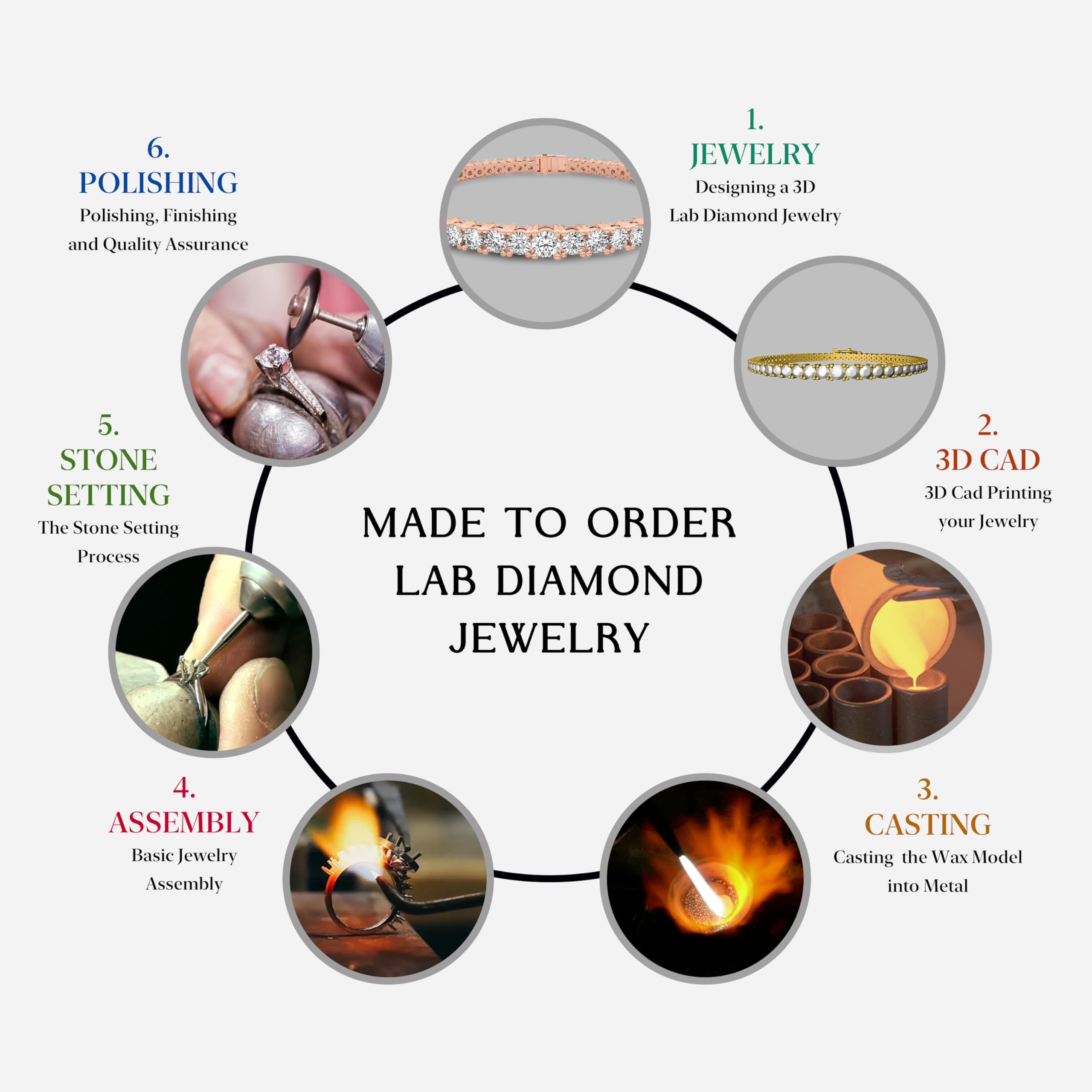 FRIENDLY DIAMONDS 5 Carat IGI Certified Lab Grown Diamond Bracelet Line 7" | 14K in White Gold | Aldea Oval Lab Diamond Tennis Bracelet | Prong Settings | FG-VS1-VS2 Quality