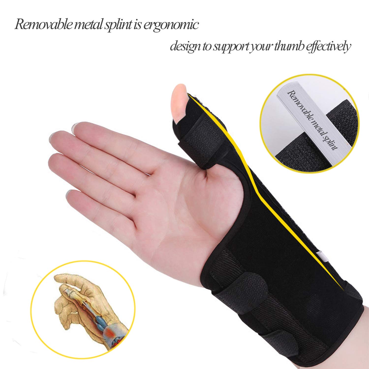 Finger Splint Support Brace, Thumb Brace for Arthritis or Soft Tissue Injuries, Night Wrist Sleep Support Brace, Carpal Tunnel and Relieve for Arthritis - Adjustable, Right Hand(Black-Right,Medium)