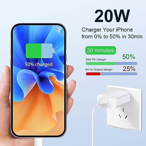 GAOJIXING 4-Pack USB-C Fast Charger for iPhone, 20W PD Power Adapter Wall Charger with USB C Cable Compatible with iPhone 14/14 Pro/14 Pro Max/14 Plus/13/12/11 and More, OFS-390, white-4