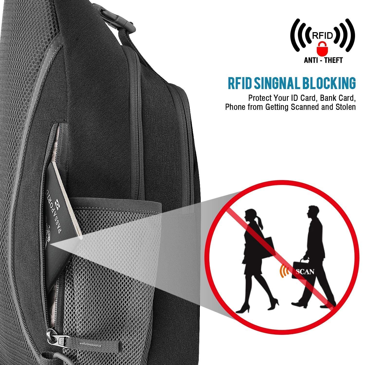 G4Free Sling Bags Chest Backpack For Man + RFID Multipurpose Left Right Sling Backpack For Cycling Hiking
