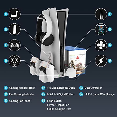 Geliebt Lynn PS5 Accessories - PS5 Stand with Cooling Fan and Dual Controller Charger Station, PS5 Headset Holder, 12 Game Slots, PS5 Disc & Digital Editions, White