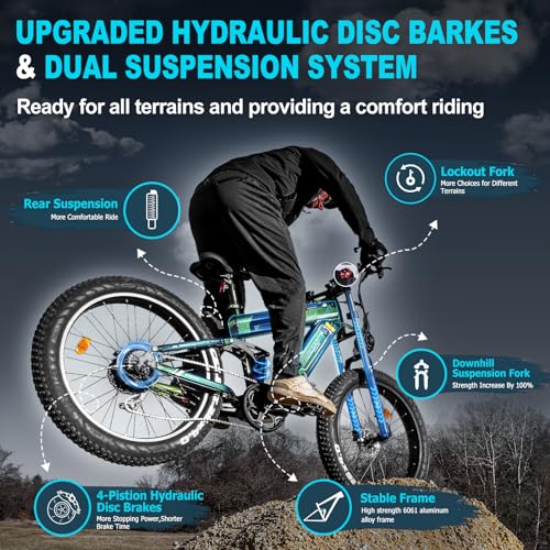 FREESKY 2024 Upgraded ๐๐ฎ๐๐ฅ ๐๐๐ญ๐ญ๐๐ซ๐ฒ 48V ๐ฏ๐ฑ๐๐ ๐๐๐๐๐ Motor 155 Miles Long Range Electric Bike for Adults ๐๐ดMPH+ 26" Fat Tire Full Suspension EBike with Dual Hydraulic Brakes