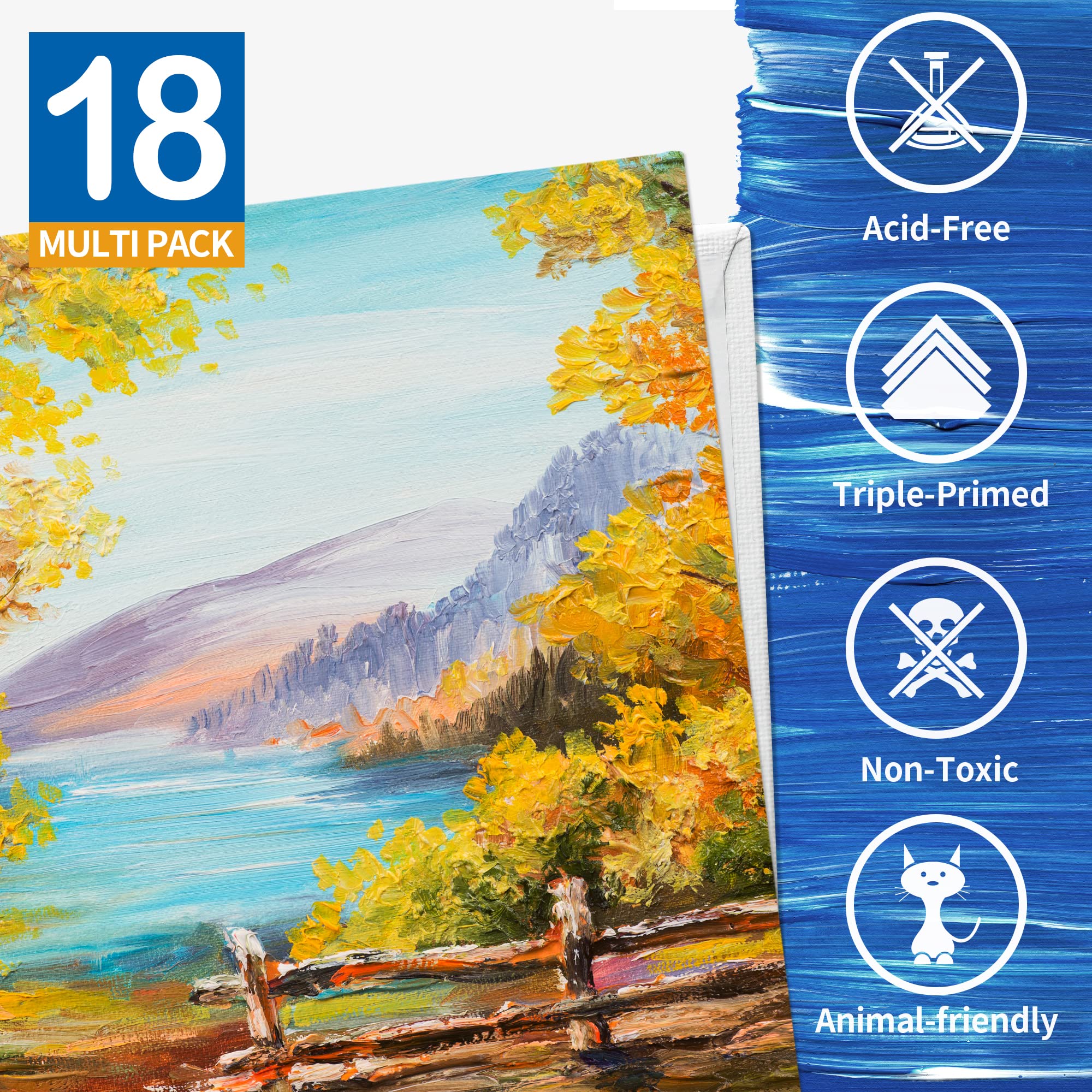 FIXSMITH Canvas Boards for Painting 18 Pack, Multi Pack- 4x4, 5x7, 8x10, 9x12, 11x14 Inches, 100% Cotton Primed Canvas Panels for Acrylic, Oil, Art Supplies for Kids, Adults, Beginners