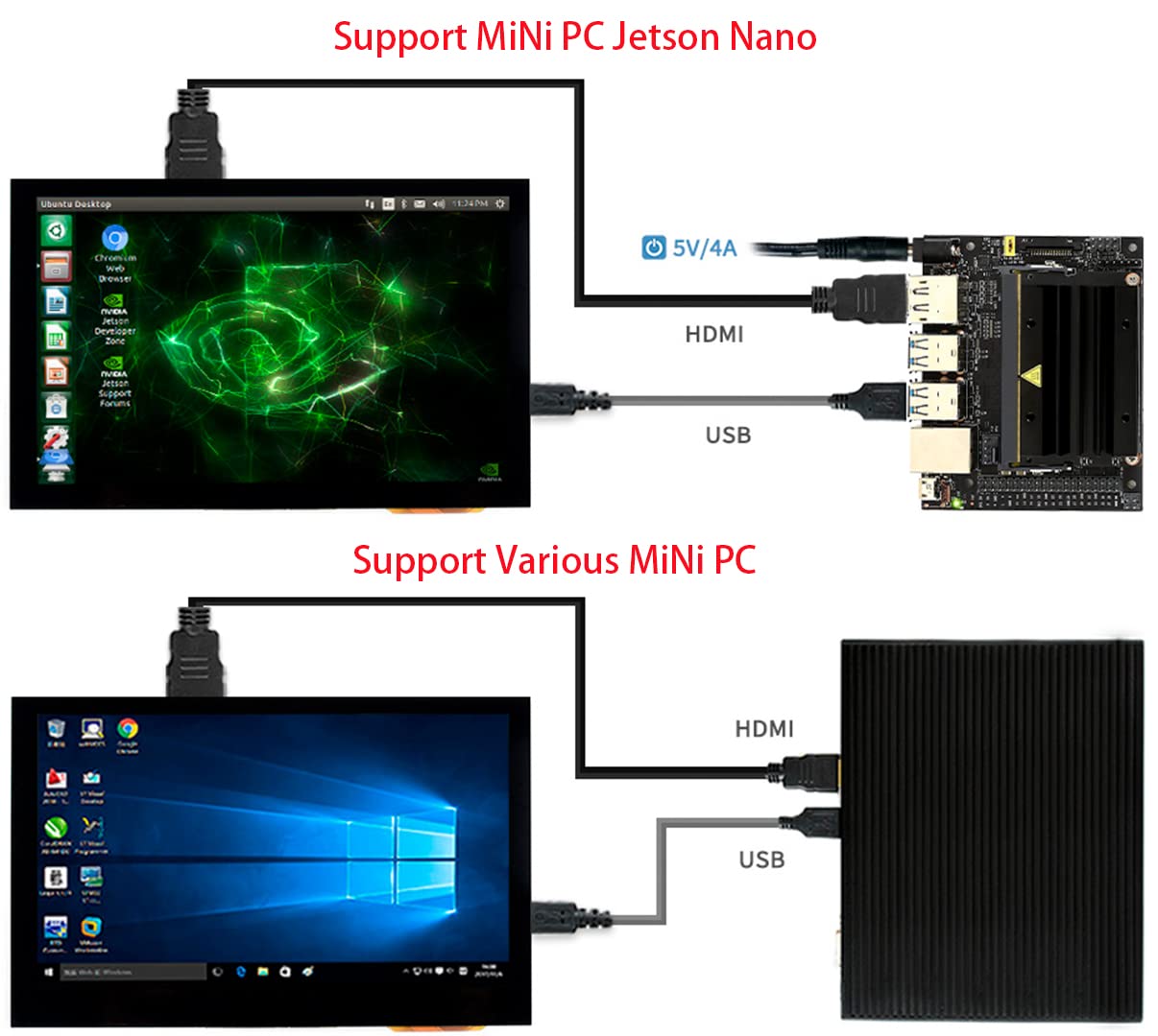 waveshare 4.3inch HDMI LCD (B) 4.3" 800x480 Touch Screen LCD Capacitive Display IPS Monitor for Raspberry Pi 4B/3B+/3B/2B/A+/Zero/Zero W/WH,Jetson Nano,PC Windows 10/8.1/8/7,BB Black, Banana Pi