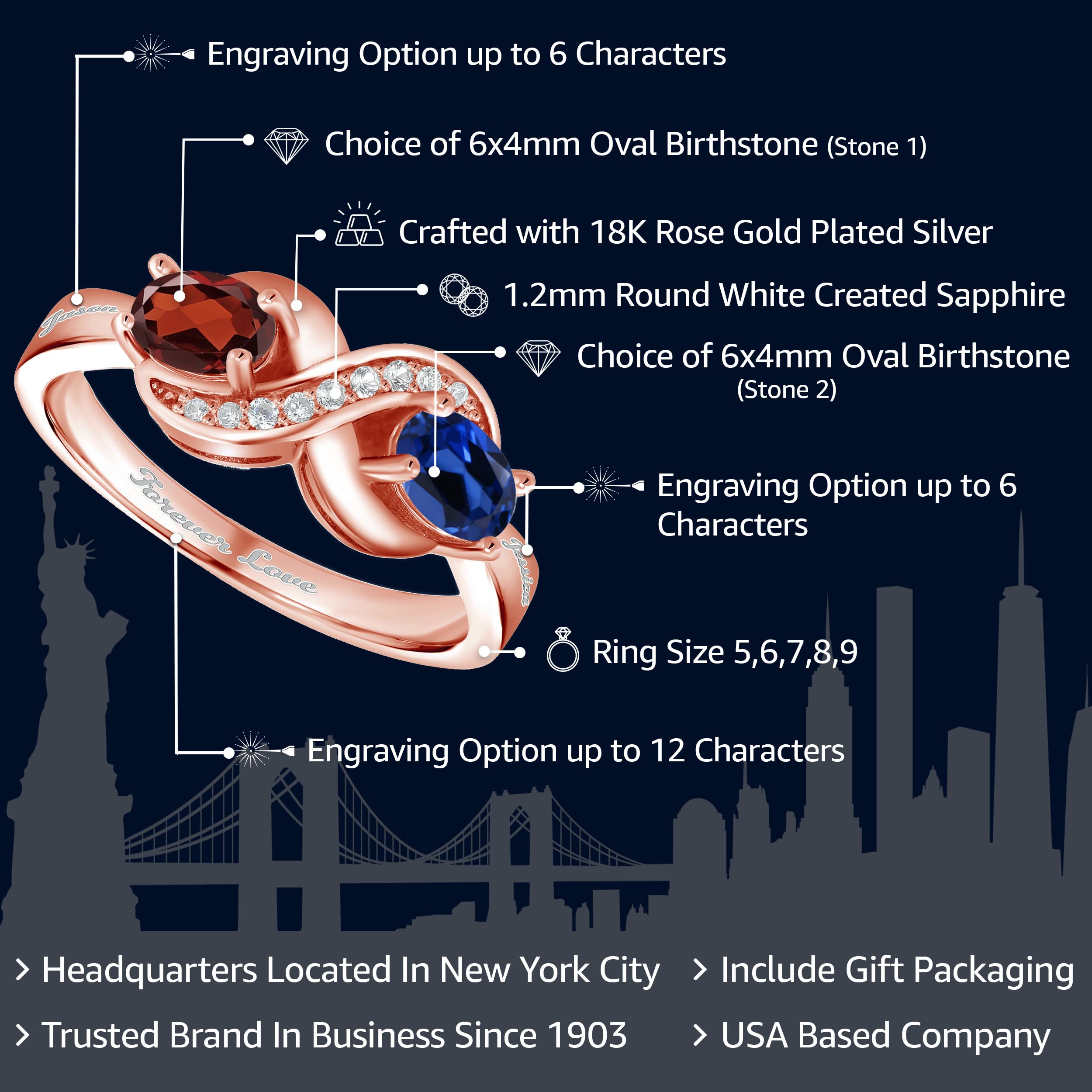 Gem Stone King 18K Rose Gold Plated Silver Personalized and Customized 2-Stone 6X4MM Oval Gemstone Birthstone and White Created Sapphire Anniversary Promise Ring For Women (Size 9)