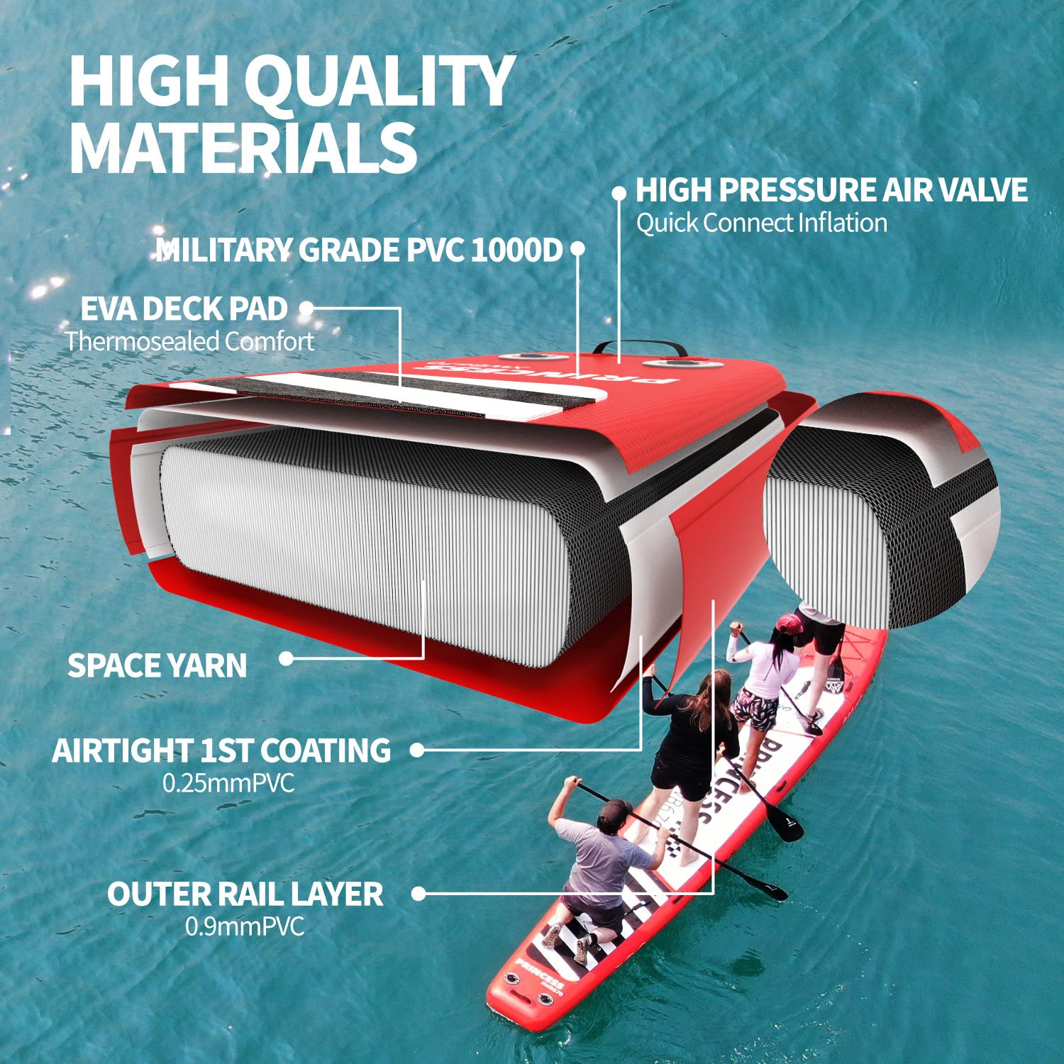 H2OSUP Extra Long Extra Large Multi-people Inflatable Paddle Board, 22' × 34" ×7.8" Stand Up Board SUP Board with Kayak Seat, Durable SUP Accessories for Youth & Adults Have Fun with Family Friends
