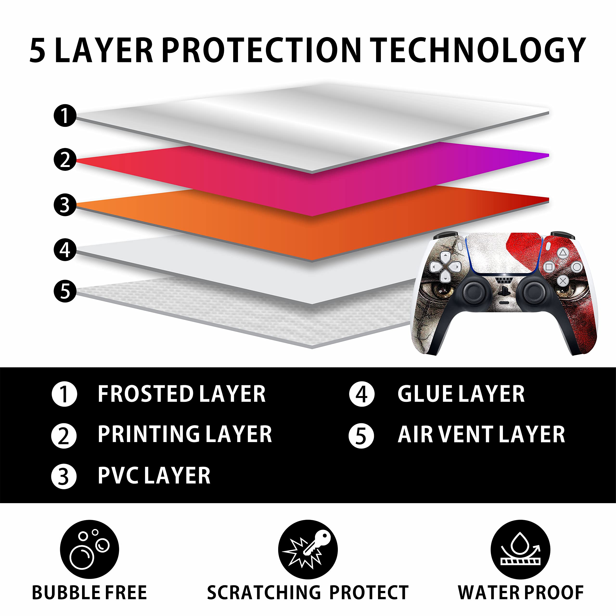 HK Studio PS5 Skin God Eyes - Easy Peel and Stick PS5 Skin Disc Edition with No Bubble, Waterproof - Playstation 5 Skin - Including PS5 Controller Skin and PS5 Console Skin