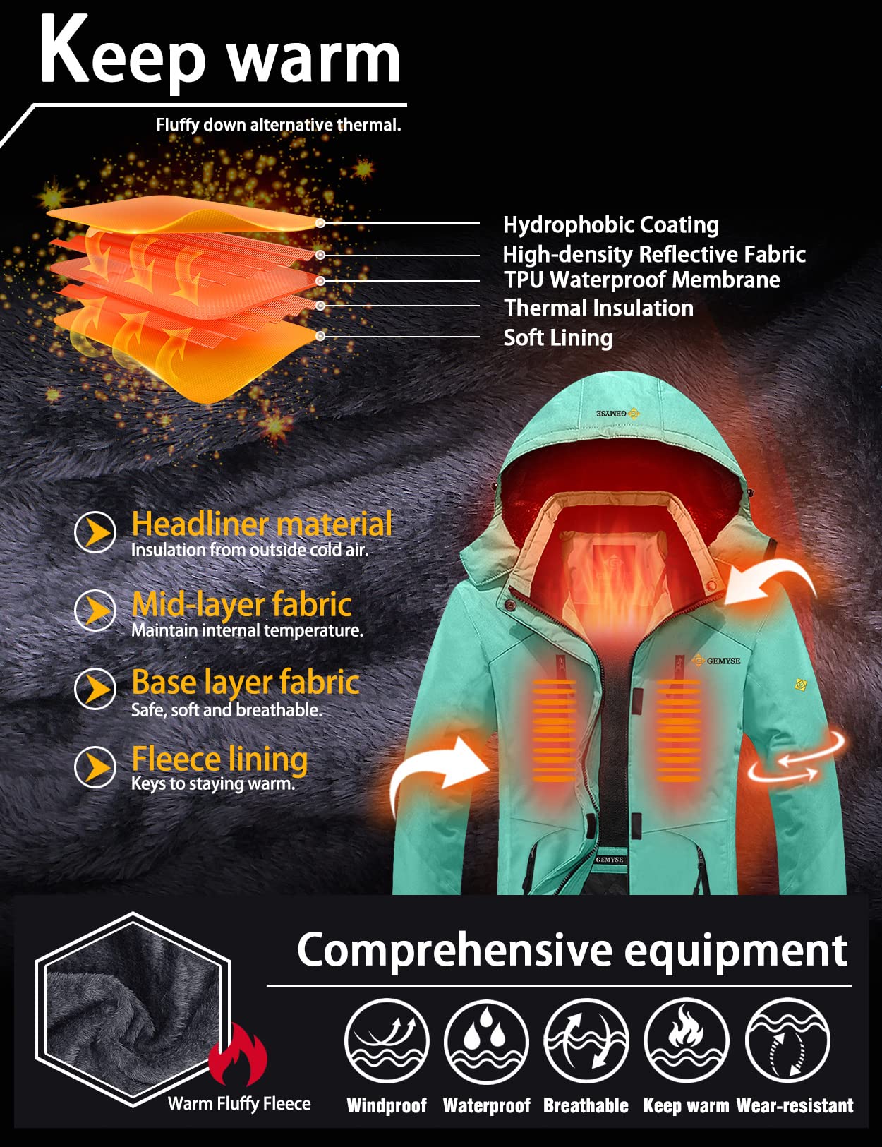 GEMYSE Women's Mountain Waterproof Ski Snow Jacket Warm Winter Windproof Raincoat with Detachable Hood(Lake Blue-6,Large)