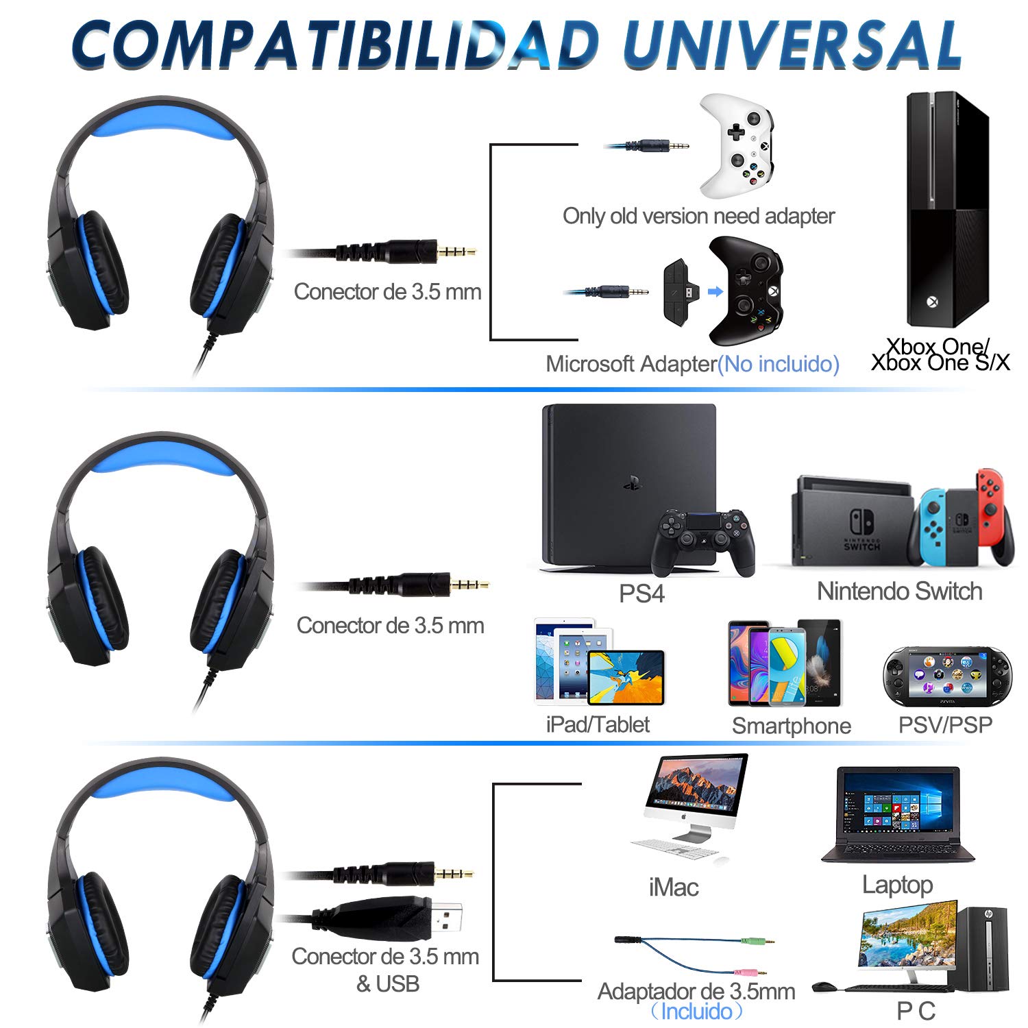 GALOPAR Stereo Gaming Headset for PC, PS4, Xbox One, 3D Surround Sound Headset with Noise Canceling Mic LED Light, Over-Ear Headphones Compatible with PS4, Xbox One, Switch, PC, Mac, Laptop