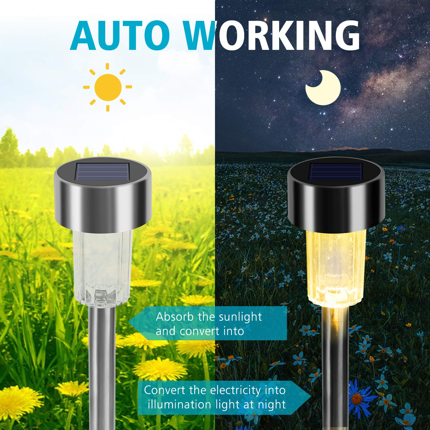 Foxdott Solar Lights Outdoor, 12Pack solar pathway lights outdoor, Waterproof, LED Landscape garden lights Solar Powered, Outdoor Lights Solar Garden Lights for Pathway, Walkway, Patio, Yard, Driveway
