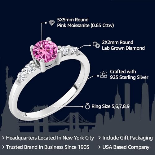 Gem Stone King 925 Sterling Silver 5MM Round Gemstone Birthstone and White Lab Grown Diamond Engagement Ring | Wedding Anniversary Promise Ring For Women | Available In Size 5, 6, 7, 8, 9