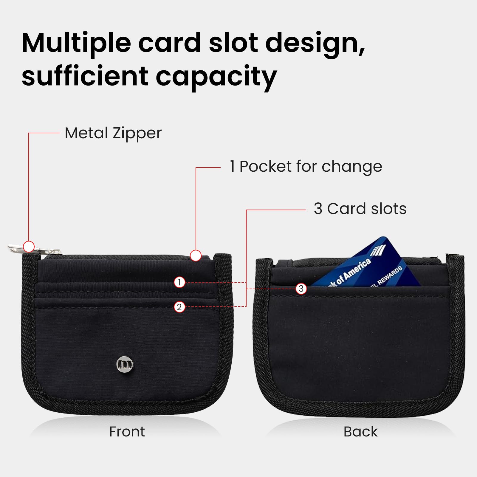 Mum's memory Slim Minimalist Wallet Card Holder for Men & Women,Zippered front and rear 4-pocket wallet Card Holder,RFID Pocket Card Holder Wallet(Black)
