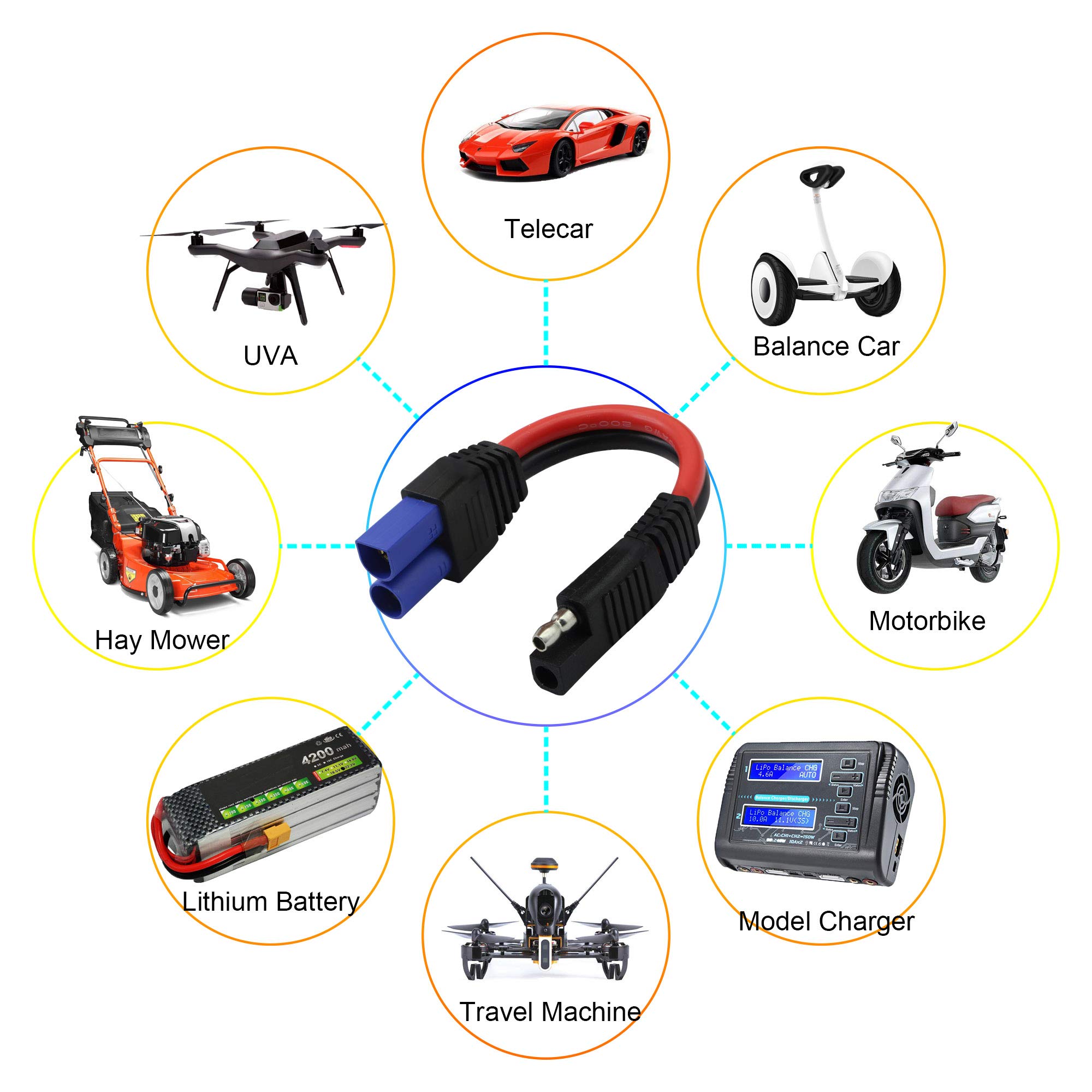 GINTOOYUN EC5 to SAE Cable,EC5 F/M Plug to SAE Connector Power Automotive Cable Wire 10AWG for Car Motor Solar Panel Batteries (EC5 Female+EC5 Male)