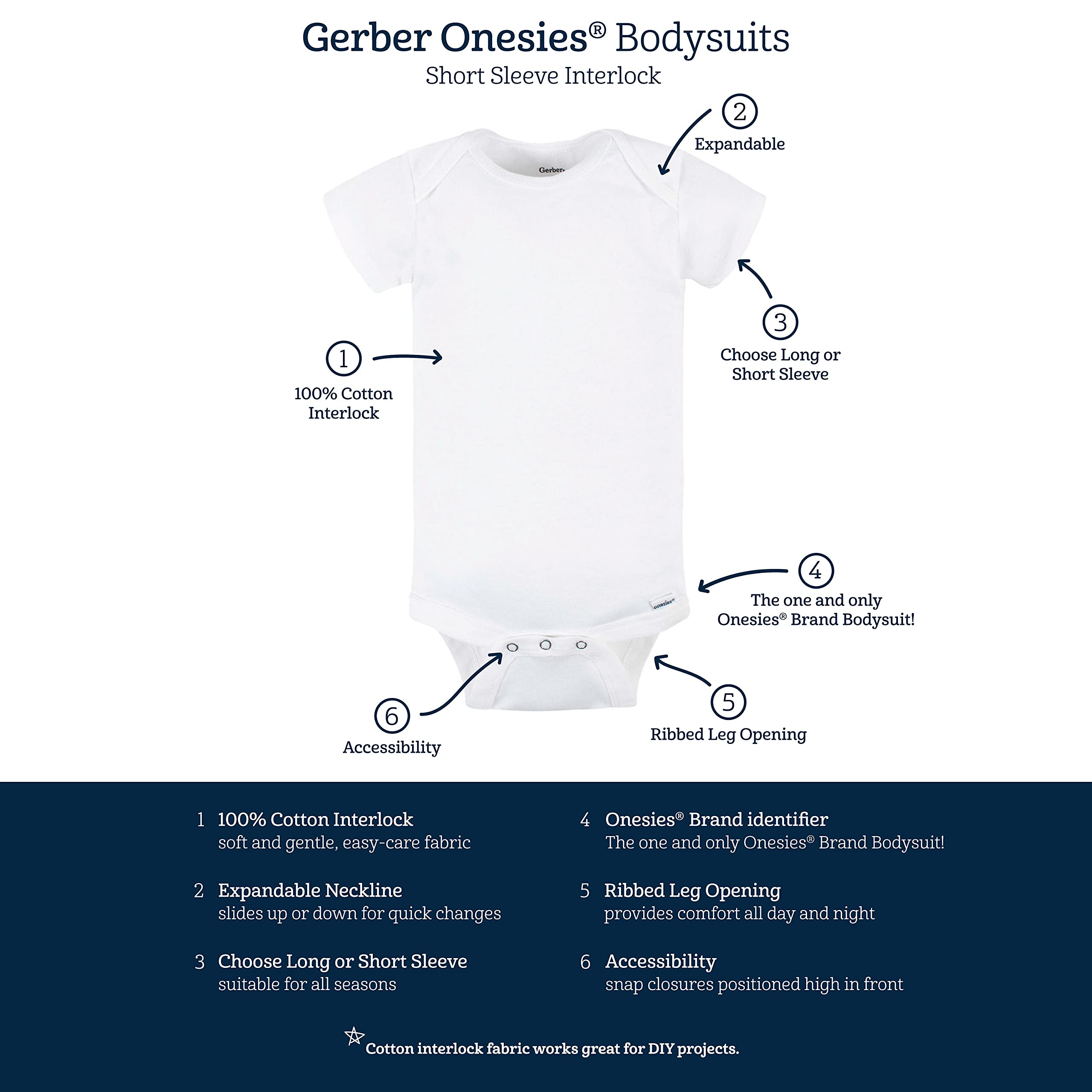 Gerber Baby 5-Pack Solid Onesies Bodysuits, Navy, 6-9 Months