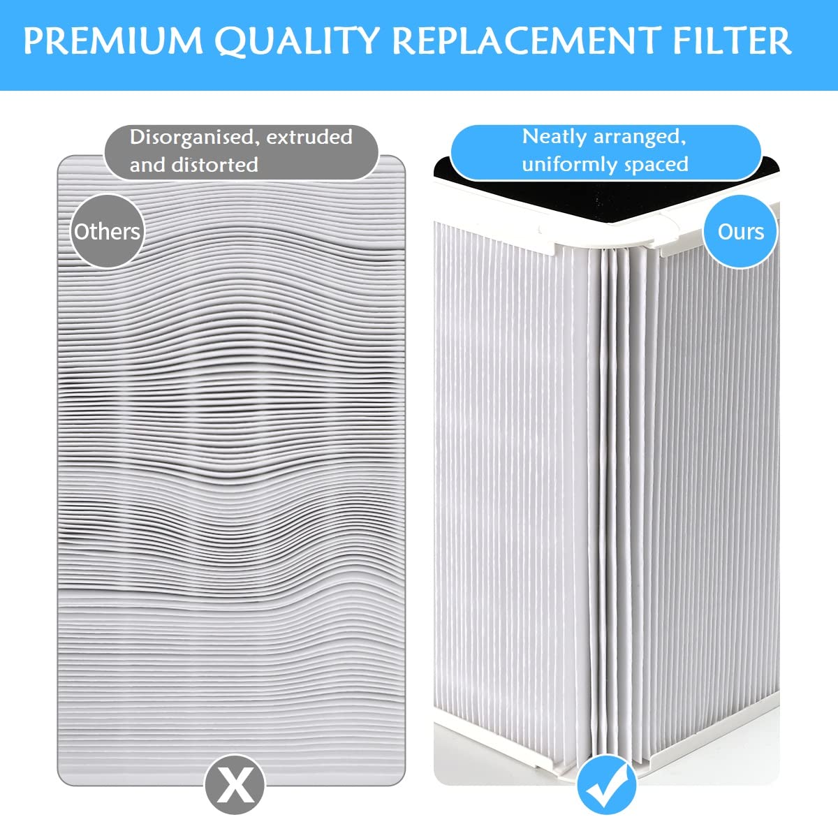 Gazeer 1 Pack 211+ Replacement Filter for Blueair Blue Pure 211+, Foldable Particle and Activated Carbon Filter