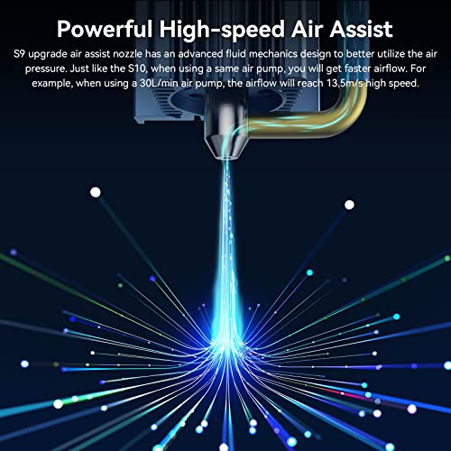 SCULPFUN Air Assist with S9 Air Assist Nozzle Kit, Laser Engraver Air Assist Upgrade, Cut Faster and Deeper, Clean and Smooth Edge Cuts, Perfectly Fits with S9 Laser Engraving Machine