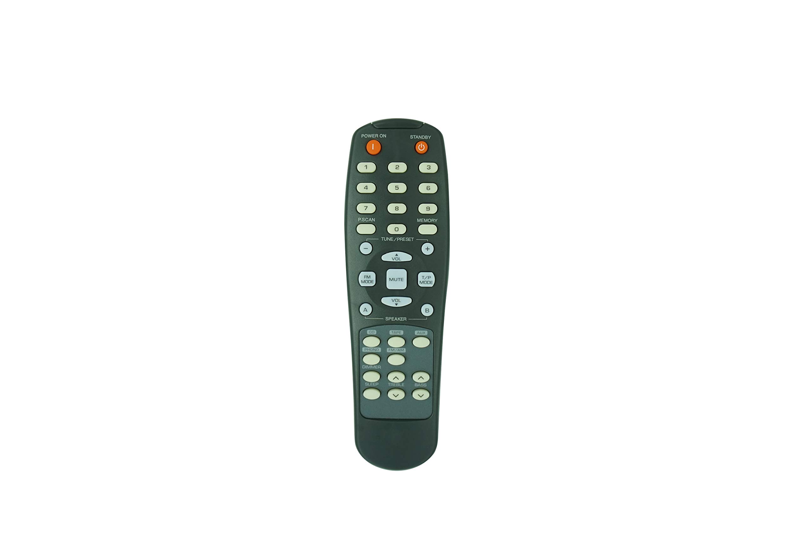 HCDZ Replacement Remote Control for Insignia KOR3551 8300355100060S NS-R2000 2.0-Ch Audio Stereo Receiver