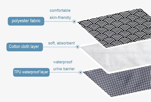 Generic Portable Diaper Changing Pad - Waterproof Foldable Baby Changing Mat - Travel Diaper Change Mat - Lightweight Changing Pads for Baby - Baby Changer (Black), BCP