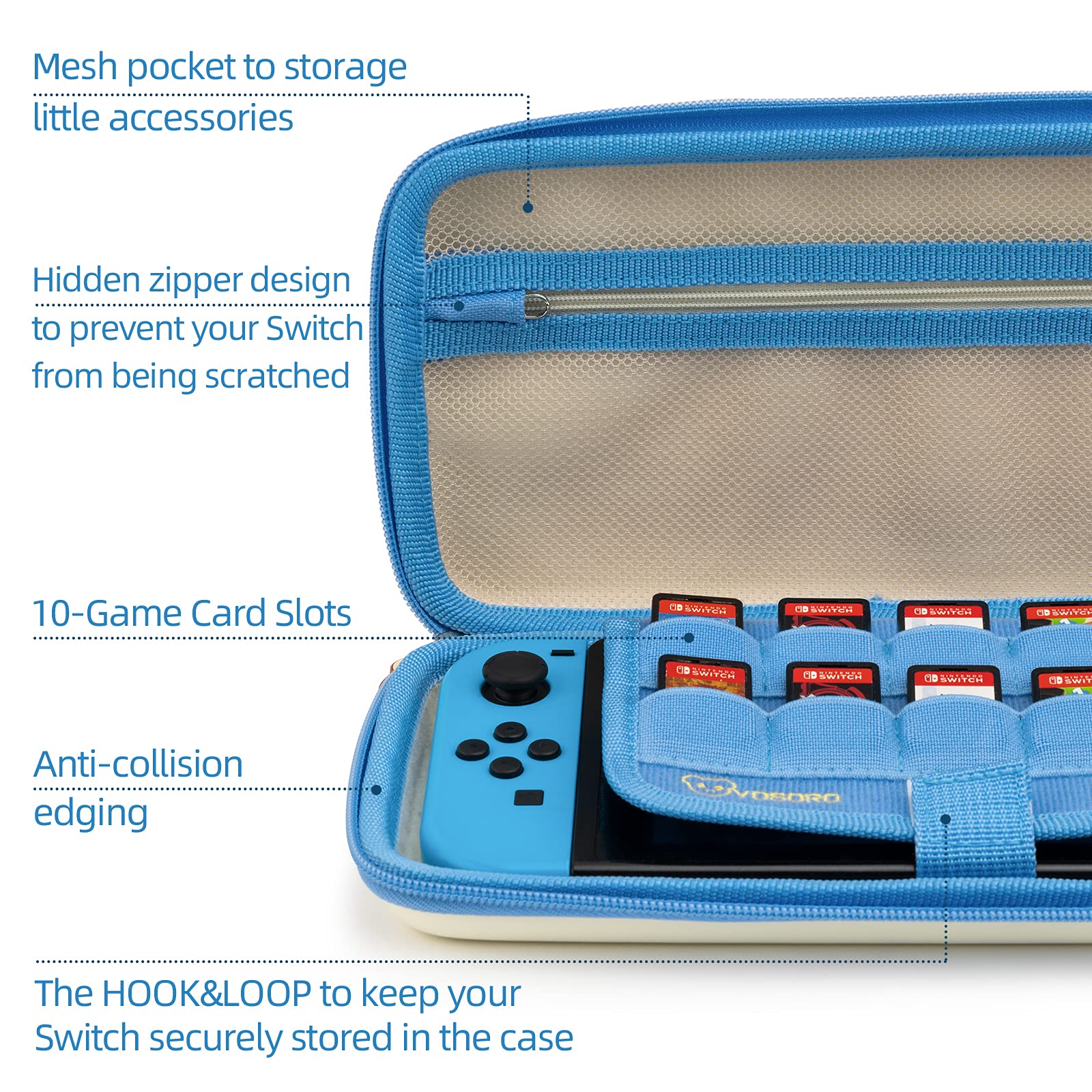 Geekshare Sea Bear Carry Case for Nintendo Switch/Switch OLED - Portable Hardshell Slim Travel Carrying Case fit Switch Console and Accessories