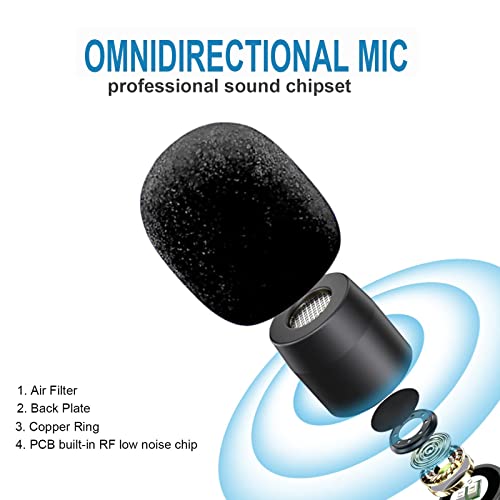GRTPRTS Wireless Microphone for iPhone iPad, Lavalier Microphone for Video Recording, TikTok Facebook Live Steam, Youtubers, Vloggers, Interview, Clip-on Plug & Play Lapel Mic Auto-sync