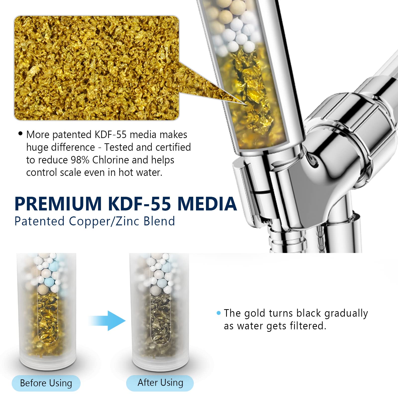KOSNEW Filtered Shower Head Bundle with Two Extra Replacement Shower Filters