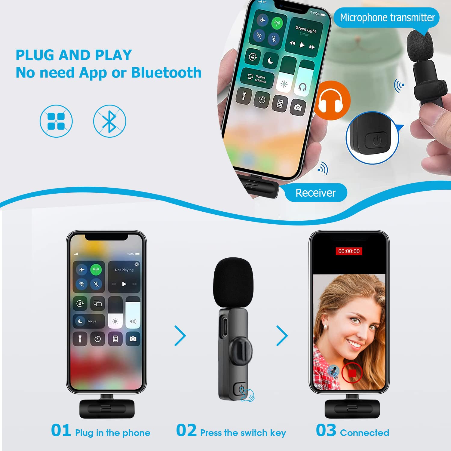 HEVAVW Wireless Lavalier Microphone for iPhone Ipad β Plug and Play Professional Mini Portable Small External Lav Lapel Mic for Phone Video Recording Interview Vlogging Live Streaming YouTube Podcast