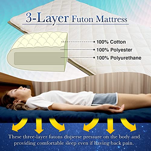 FULI Japanese Futon Mattress, Foldable & Portable Floor Lounger Bed, Roll Up Sleeping Pad, Shikibuton, Made in Japan (White, Twin XL)