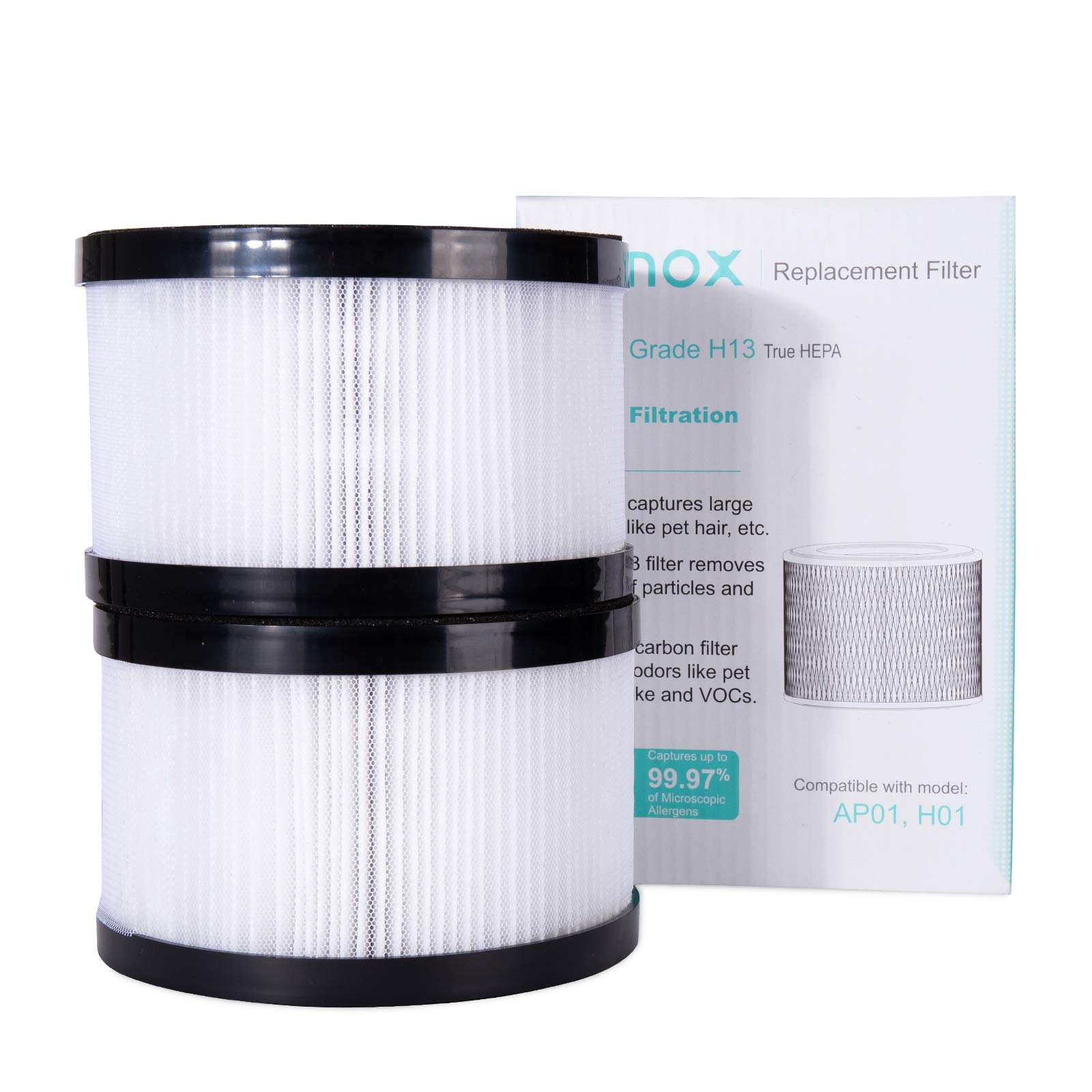 Himox 2 Pack AP01 Compact Air Purifier and 2 Pack Genuine Replacement H13 True HEPA Medical Grade Flitration Filter