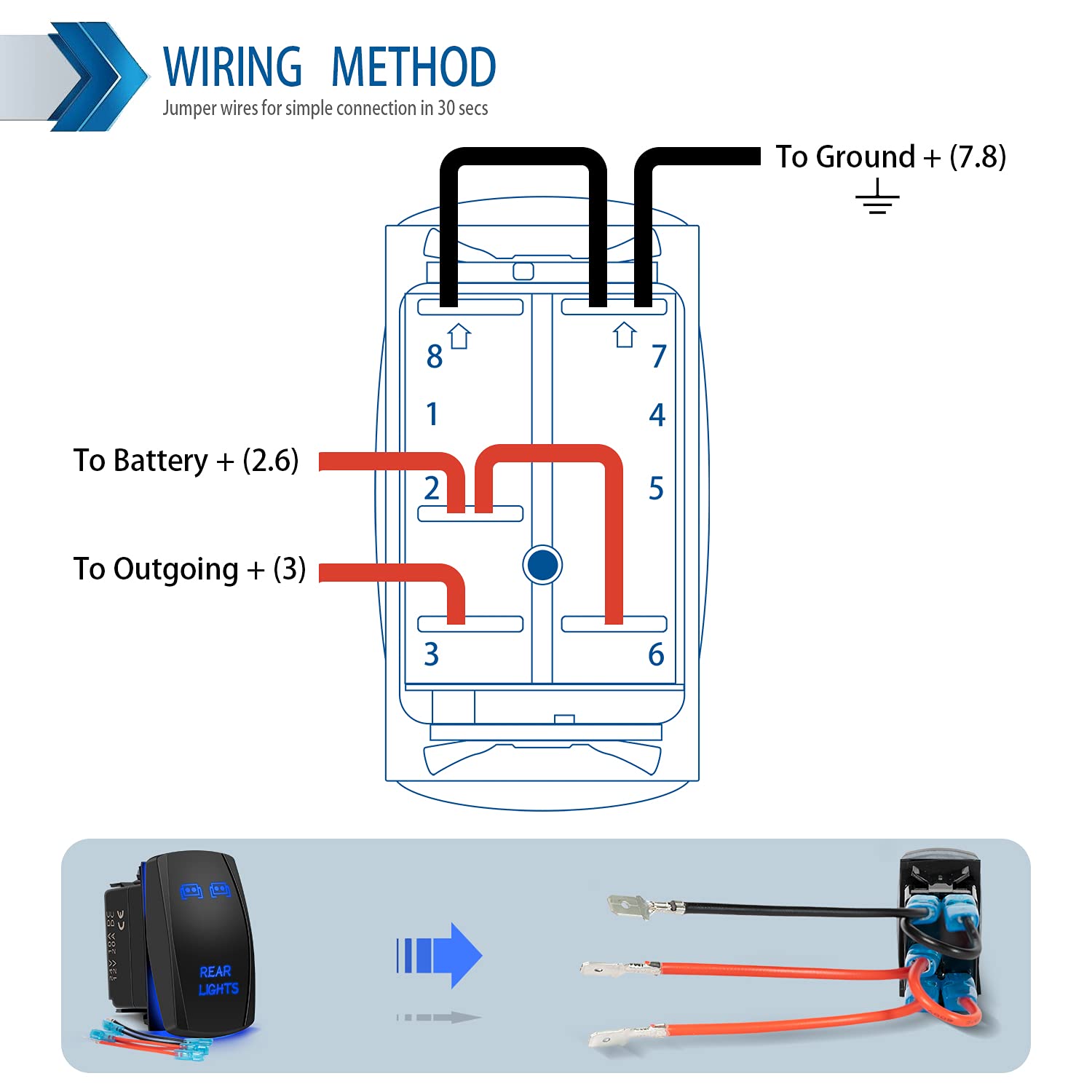 FXC Rocker Switch 5 Pin ON-OFF 12V/20A 24V/10A "Rear Light" with Switch Jumper Wire for Marine Boat Car Rv Vehicles Truck（Blue)