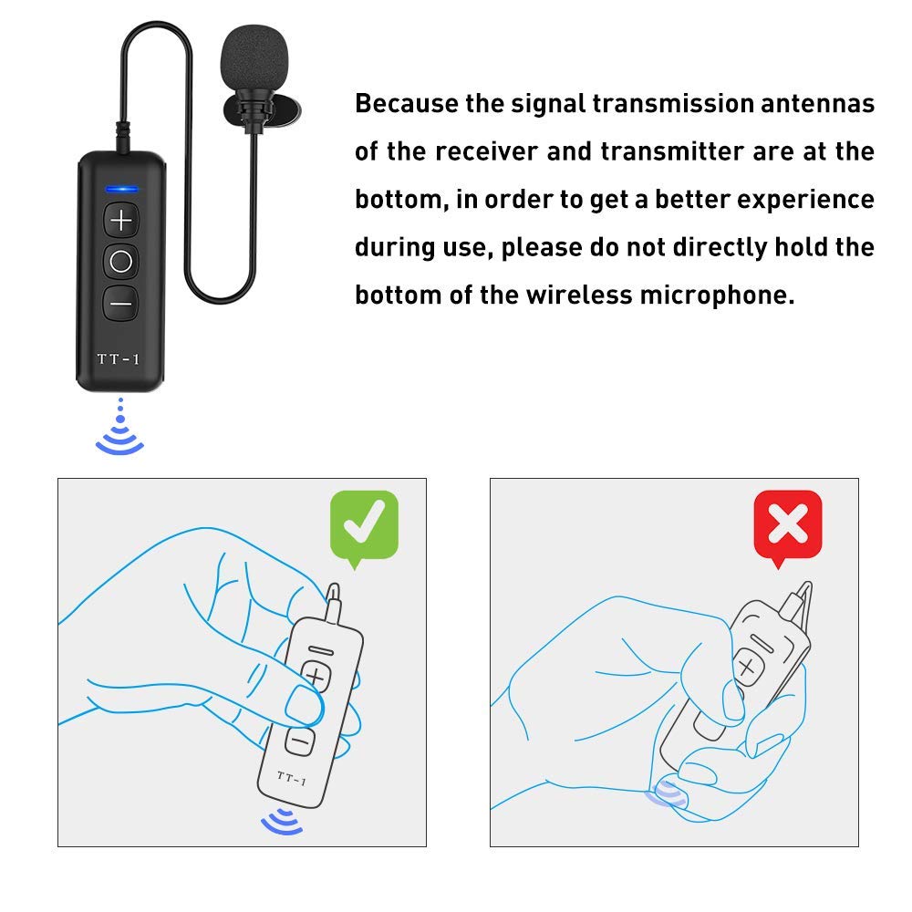 GoorDik Wireless Lavalier Lapel Microphone, Denoise Wireless Lav Mic System, Plug&play, 160ft Range, Wireless Transmitter&Receiver for iPhone, Camera, SmartPhone, Video Recording, YouTube, Vlogging