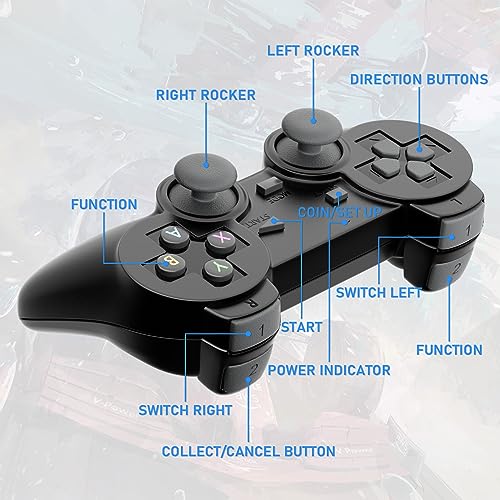 Retro Game Console - Retroplay Stick - Emulator Console S2 12000+ Classic Video Games,9 Emulators,Plug & Play Video Games for TV,Nostalgia Stick Support 4K HDMI Port,2 Wireless Gamepads(64G)