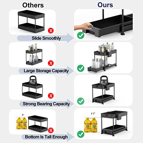 SODPE Bathroom Cabinet Organizer, 2 Tier Under Sink Organizer, Sliding Kitchen Basket Organizer Drawer, Multi-purpose Storage Shelf for Kitchen Countertop and Cabinet with Hooks, Hanging Cup, Divider