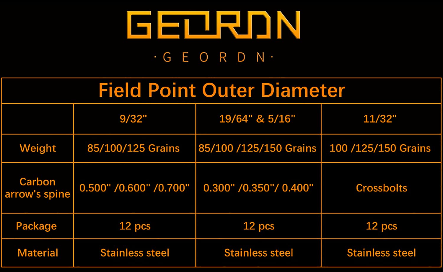Geordn Stainless Steel Arrow Field Points 100/125/150/175/200 Grains Practice Archery Arrow Target Bullet Point Combo Point 12 PCS (R 11/32"-100 Grains)