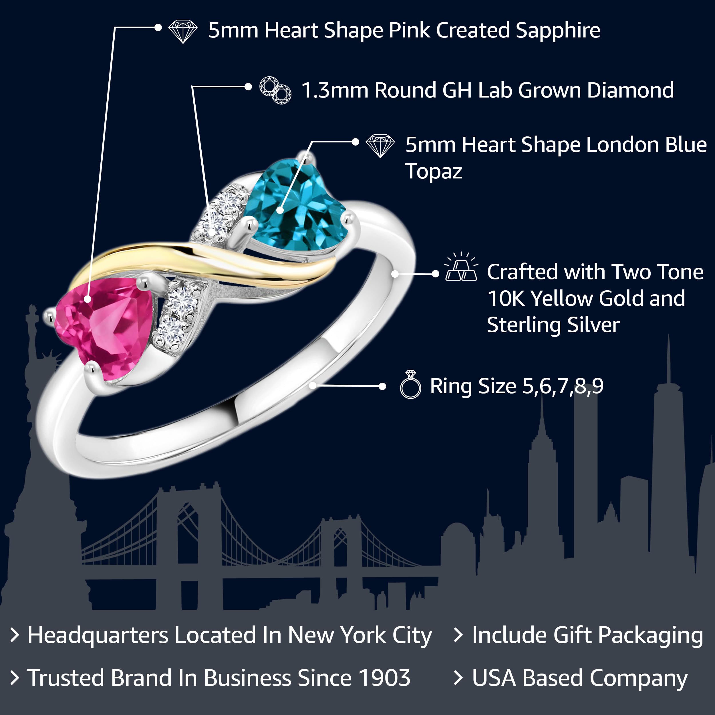 Gem Stone King 925 Sterling Silver and 10K Yellow Gold Pink Created Sapphire London Blue Topaz and White Lab Grown Diamond Women Ring (1.19 Cttw, Available In Size 5, 6, 7, 8, 9)
