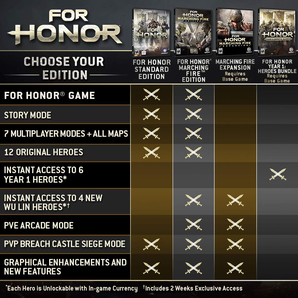 for Honor Marching Fire Edition - Xbox One Standard Edition