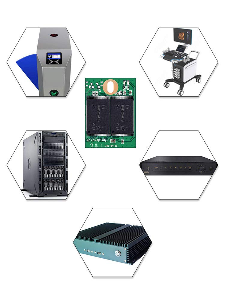 Goldendisk 9PIN IDE SSD USB DOM Internal Solid State Disk Small PF Sense Box Drive 8GB 16GB 32GB (8GB)