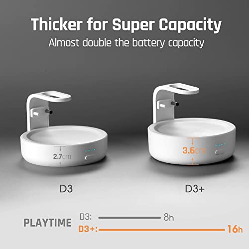 GGMM D3+ Battery Base for Echo Dot 3rd Generation, Portable Echo Dot Battery Base, Larger Capacity 10000, Up to 16 Hours Playtime, White (Not Include Speaker)
