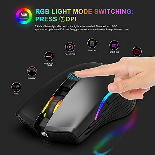 Gaming Mouse Wireless, Type C Fast Charge Port, Laptop Optical Wireless Ergonomic Mouse with USB Receiver, 7 Buttons, 2400 DPI, Compatible with Windows, Mac OS