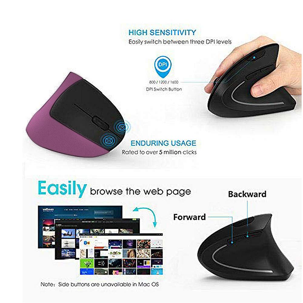 Funwaretech Wireless Ergonomic Mouse, 【Rechargeable】 2.4G Vertical Optical Mice,800/1200 /1600 DPI with 6 Buttons for Laptop,Desktop,PC, MacBook(Purple)