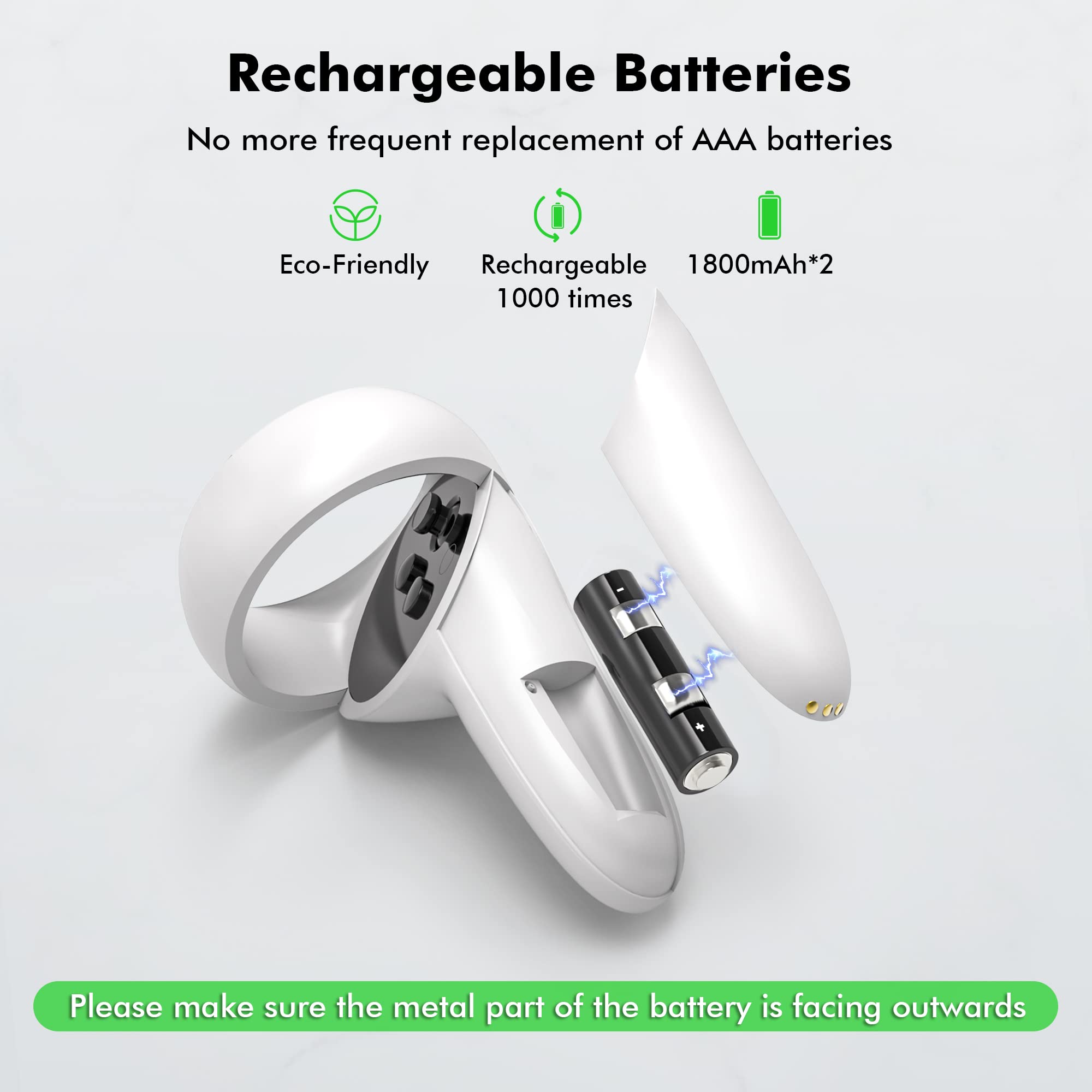 Kuject Charging Dock for Quest 2 with LED Display, Compact Charging Station for VR Headset and Controllers, Magnetic Charging Stand Accessories with 2 Rechargeable Batteries, USB-C Charger and Cable