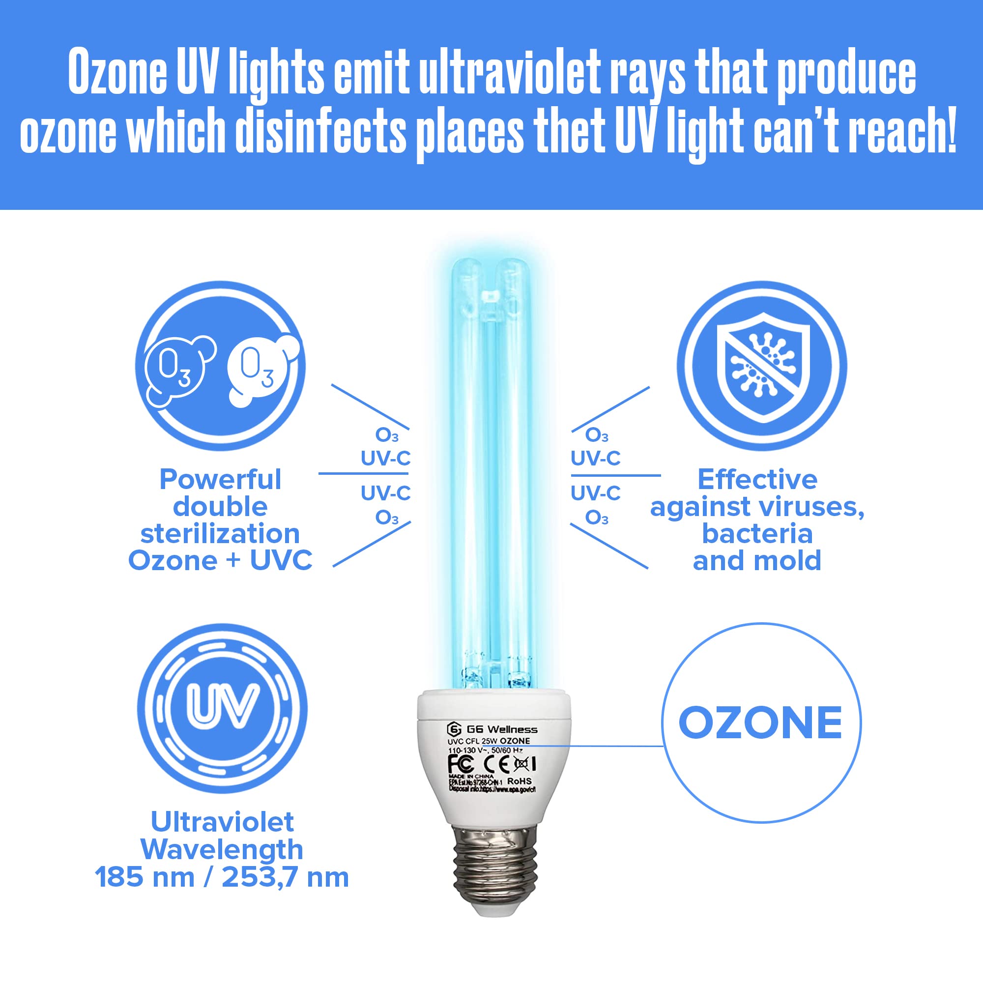 Germicidal UV Sanitizer Light Bulb 25 W 185nm/254nm with Ozone E26/E27 Socket
